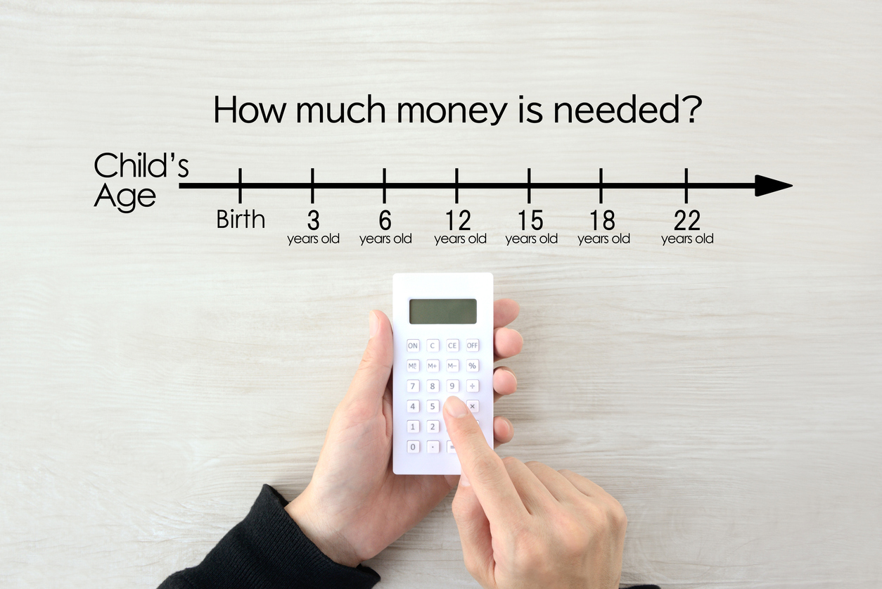 Child Support Calculation in Florida: Essential Expense Adjustments